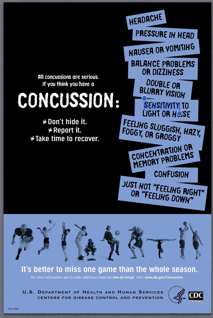 Sports/American Football & Concussions – A Love/Hate Bond | Bernadette ...