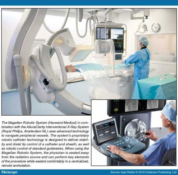 Robotic-Magellan-IR-Medscape | Bernadette Keefe MD